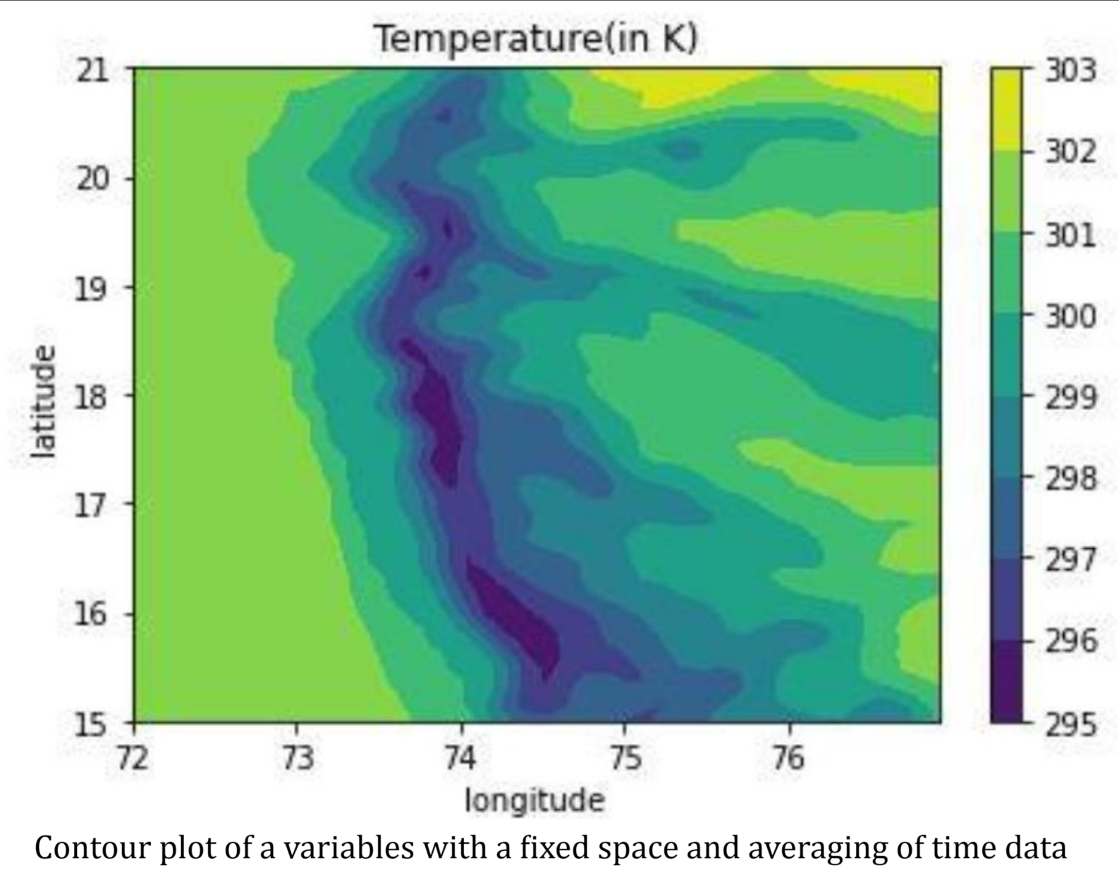 Methods And Systems For Prediction Of Weather Events And Their Extremes